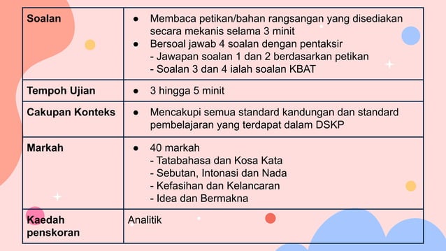 Nota Lisan Bahagian A.pdf ujian lisan bahasam elayu | PDF