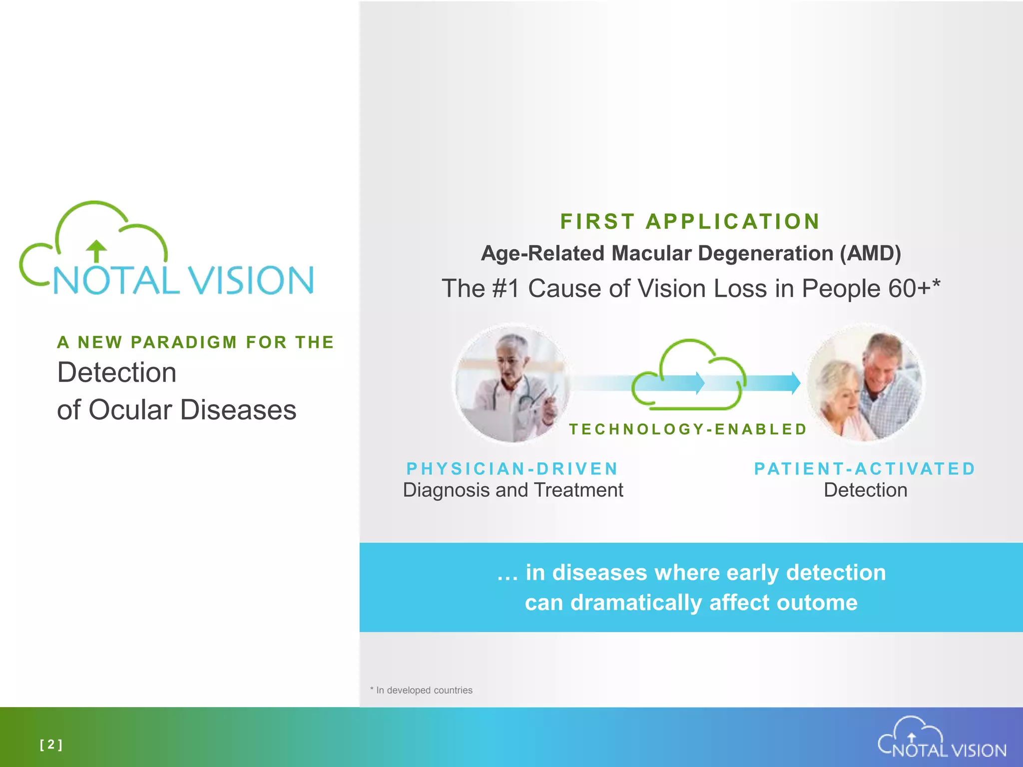 Posterior Segment Company Showcase - Notal vision | PPT
