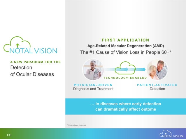 Posterior Segment Company Showcase - Notal vision | PPT
