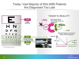 Posterior Segment Company Showcase - Notal vision | PPT