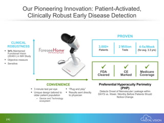 Posterior Segment Company Showcase - Notal vision | PPT