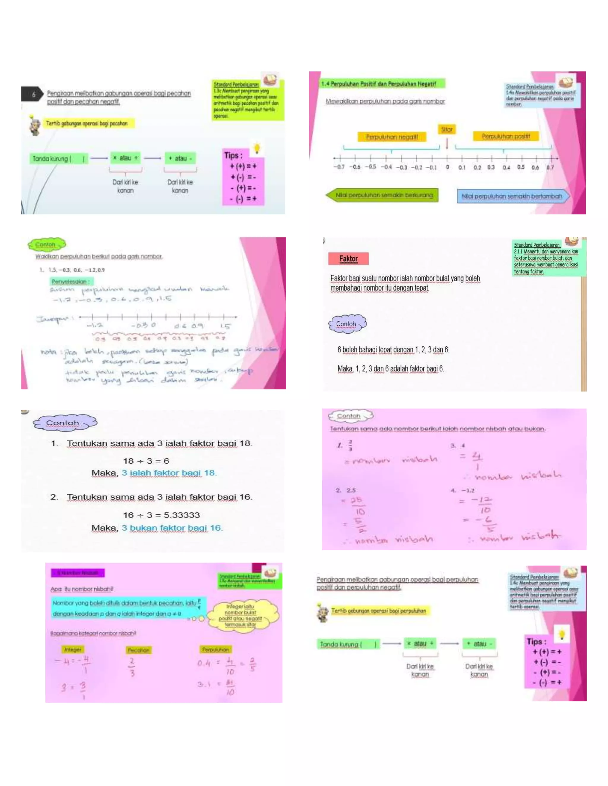 NOTA MATEMATIK AISYAH.docx