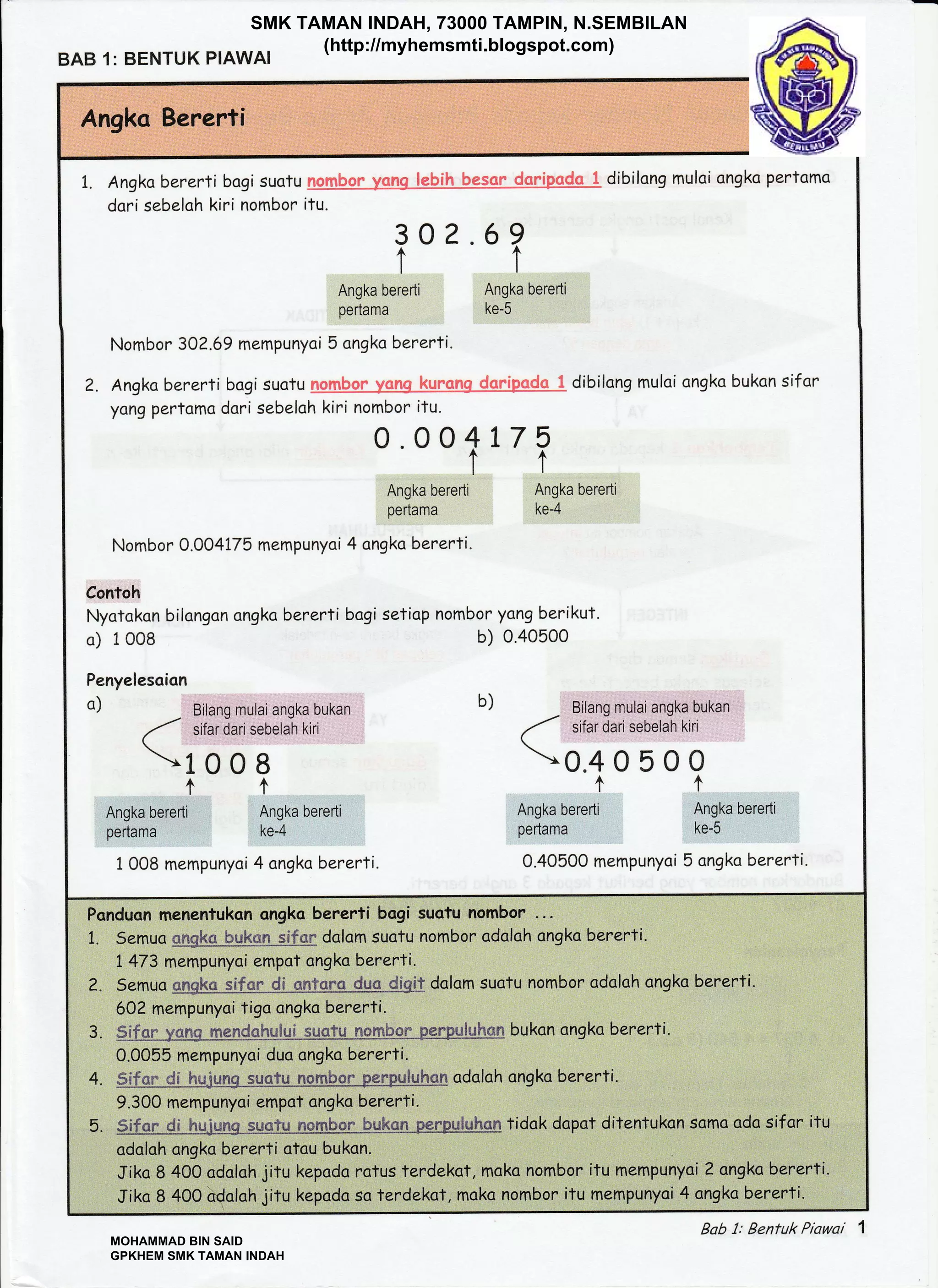 Nota matematik tingkatan 4 | PDF