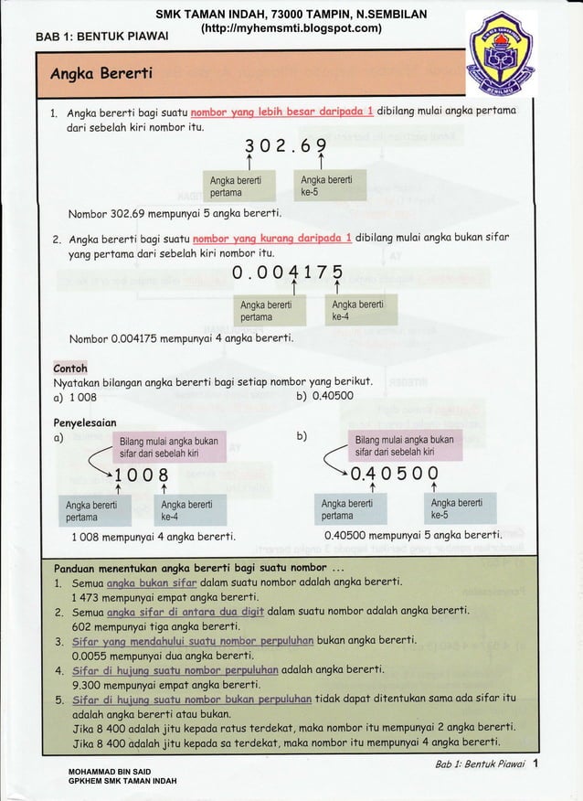Nota matematik tingkatan 4 | PDF