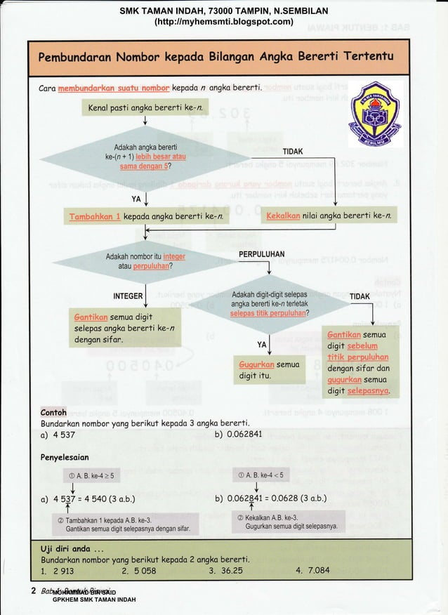 Nota matematik tingkatan 4 | PDF