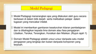 Nota Minggu 1.pdf