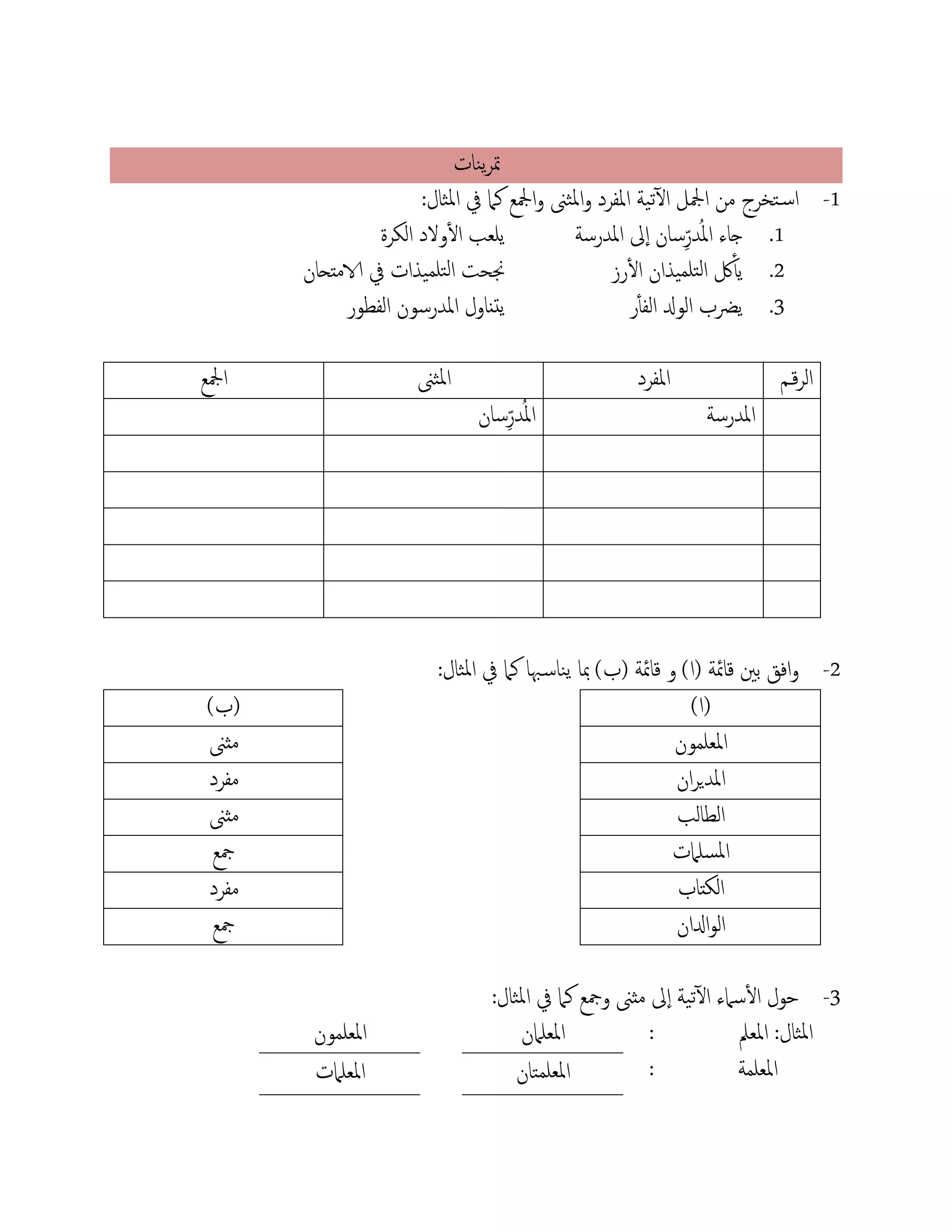 Nota nahu sahaja | PDF