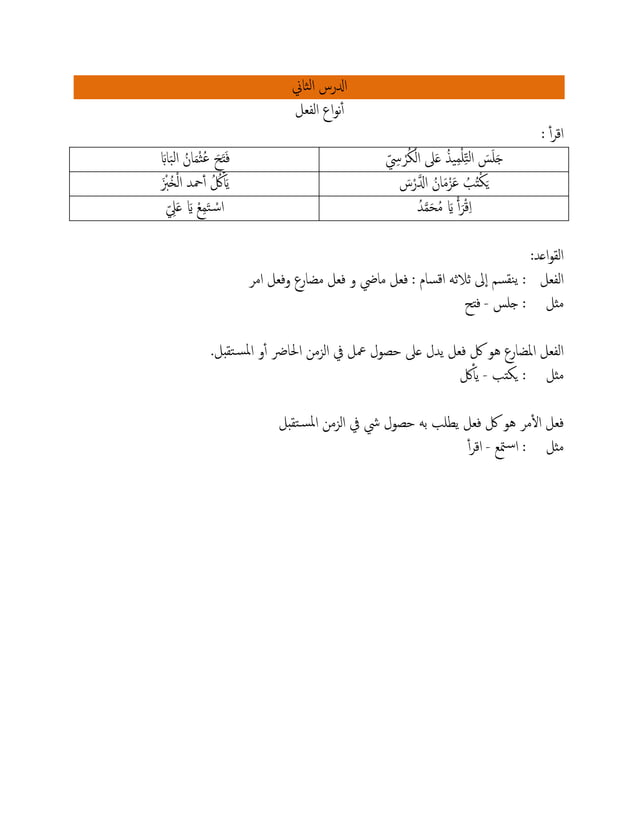 Nota nahu sahaja | PDF