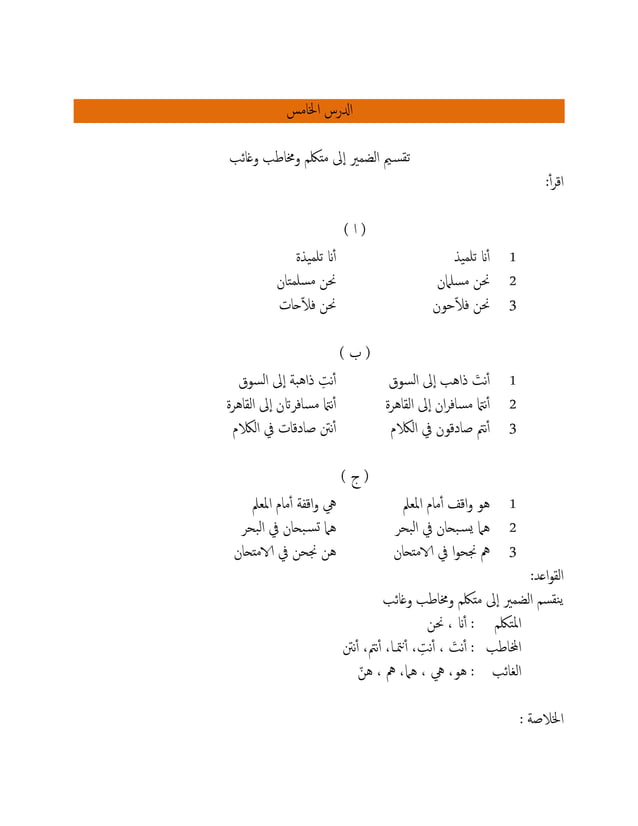 Nota nahu sahaja | PDF
