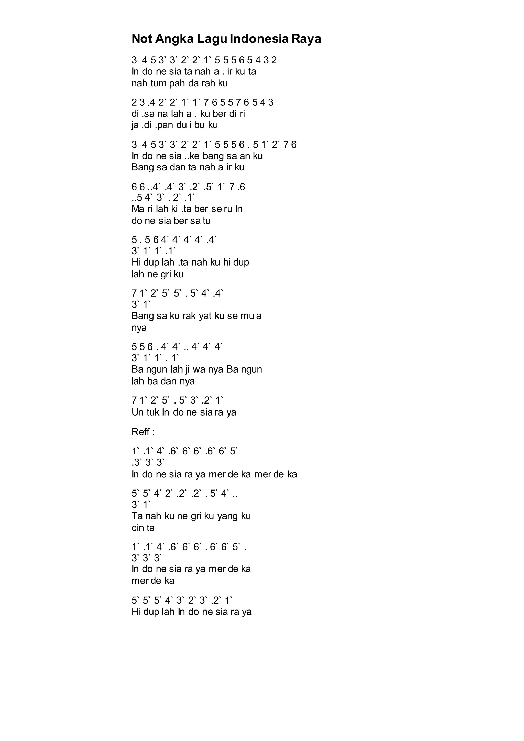 Not Lagu Indo Logo
