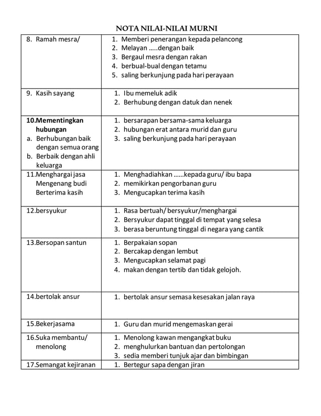 Nota nilai murni | DOCX