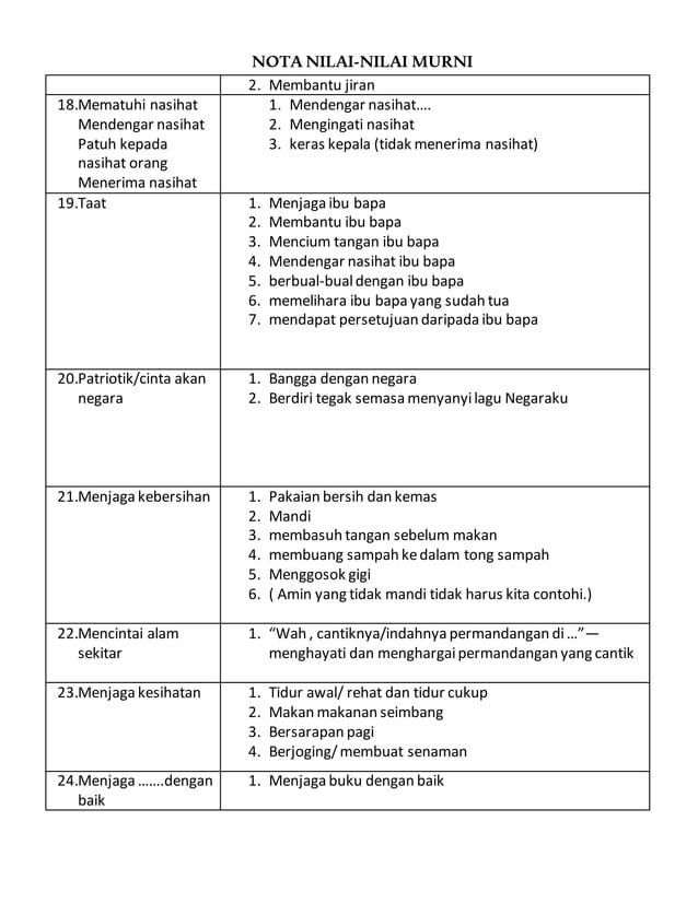Nota nilai murni | DOCX