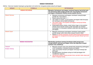 NOTA NISBAH KEWANGAN.docx
