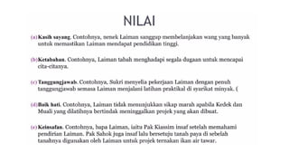Nota Novel Jalan ke Puncak tingkatan 2.pptx