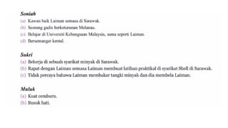 Nota Novel Jalan ke Puncak tingkatan 2.pptx