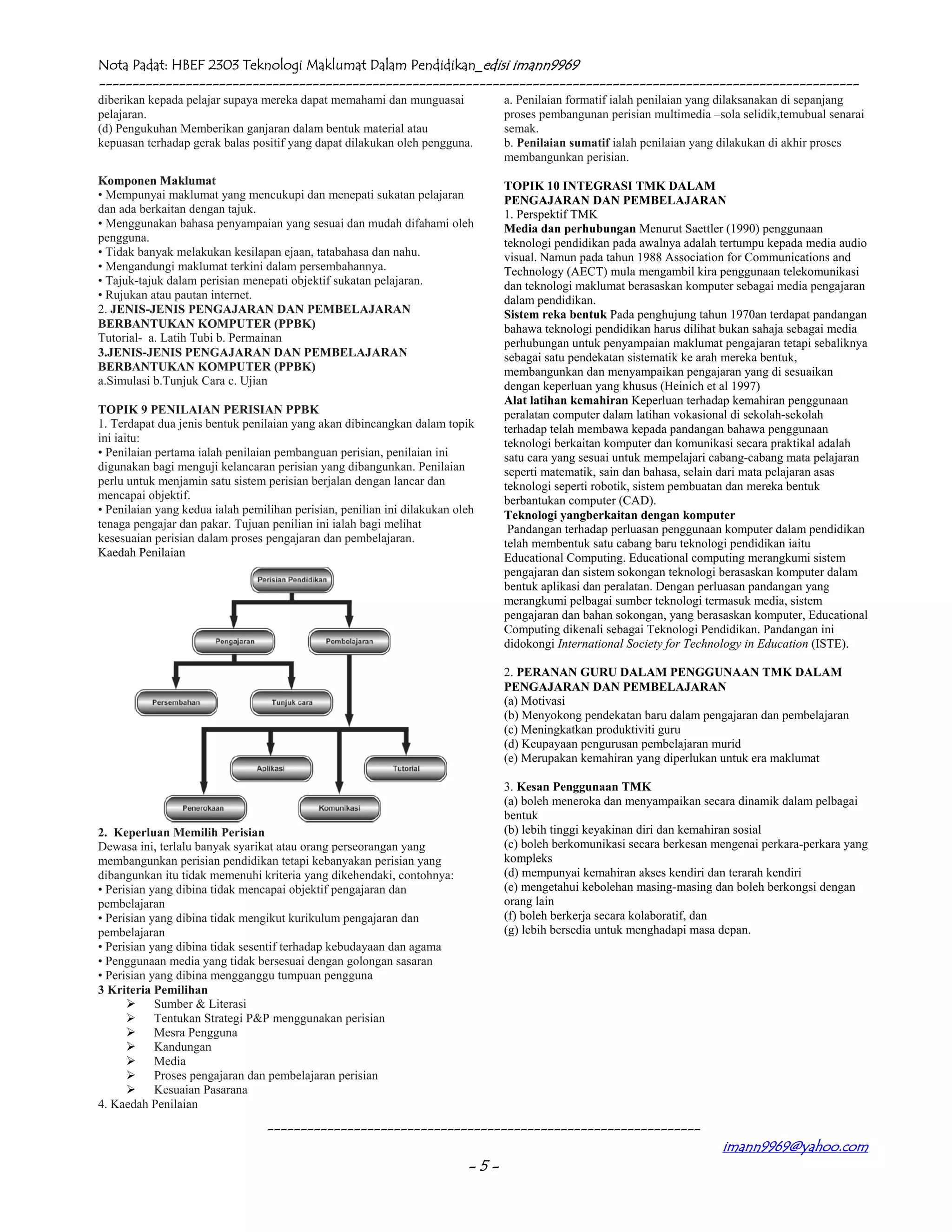 Nota padat hbef2303 tmk edisi imann9969 | PDF