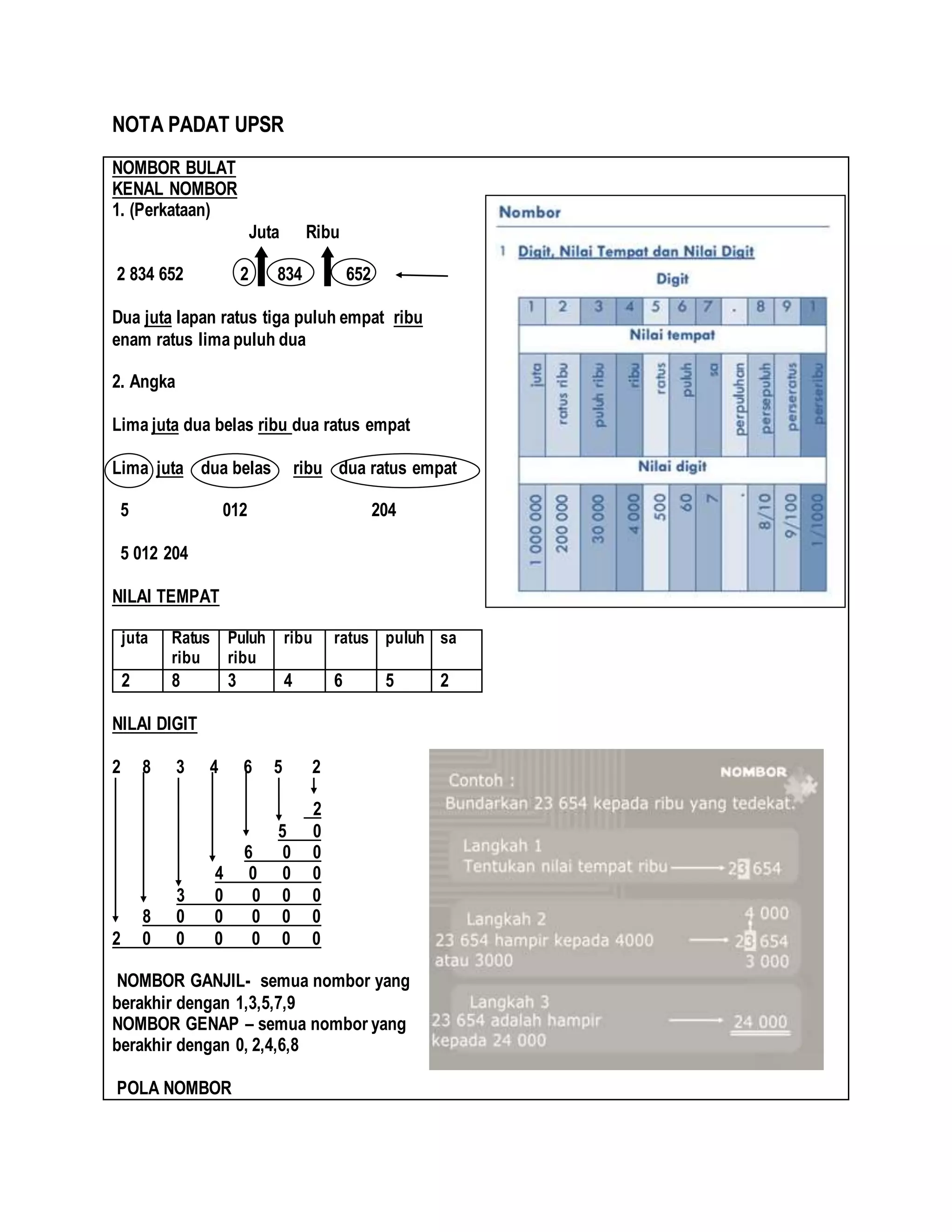 Nota padat upsr | DOCX