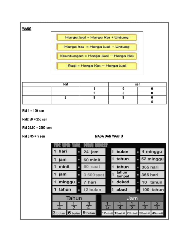 Nota padat upsr | DOCX