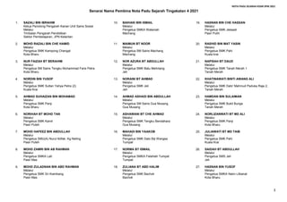 NOTA PADU SEJARAH T4.pdf