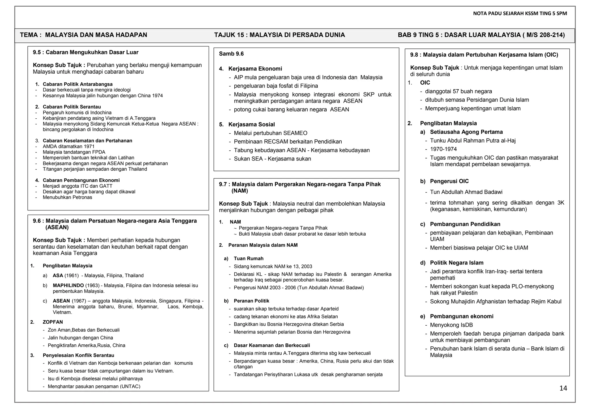 SEJARAH TINGKATAN 5. NOTA RINGKAS SEMUA BAB. | PDF