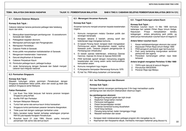 SEJARAH TINGKATAN 5. NOTA RINGKAS SEMUA BAB. | PDF