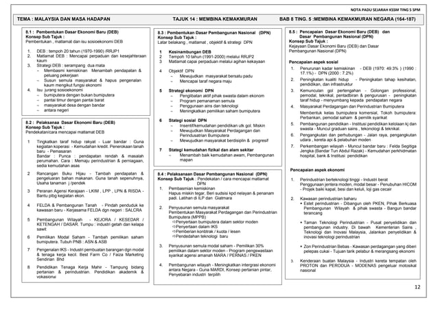SEJARAH TINGKATAN 5. NOTA RINGKAS SEMUA BAB. | PDF