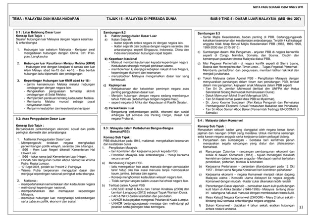 SEJARAH TINGKATAN 5. NOTA RINGKAS SEMUA BAB. | PDF