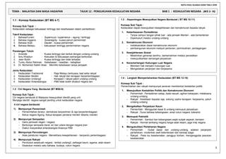 SEJARAH TINGKATAN 5. NOTA RINGKAS SEMUA BAB. | PDF