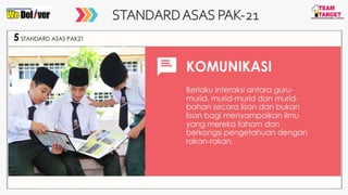 Nota_Pembelajaran alaf ke dua puluh satu | PPT