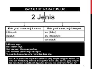 nota panduan tatabahasa1 (1).pdf