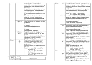 Nota Pecutan (Morfologi).pdf