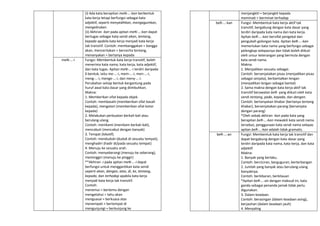 Nota Pecutan (Morfologi).pdf