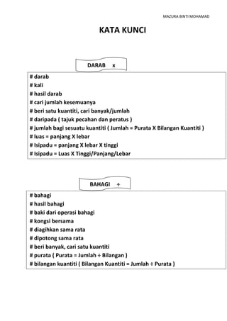 Nota Matematik UPSR Sekolah Rendah | PDF