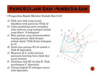 Nota Pembesaran dan Pengecilan.pptx