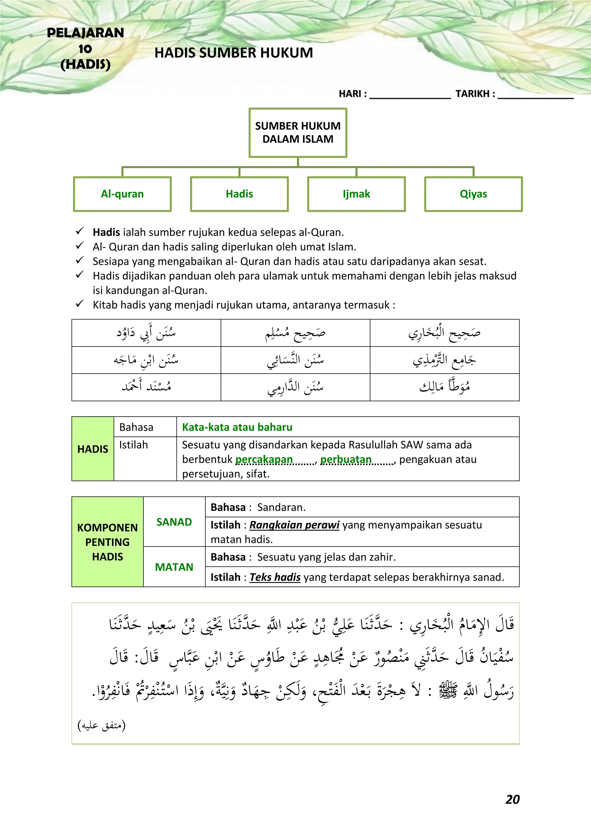 NOTA PENDIDIKAN ISLAM TINGKATAN 1 KSSM.pdf