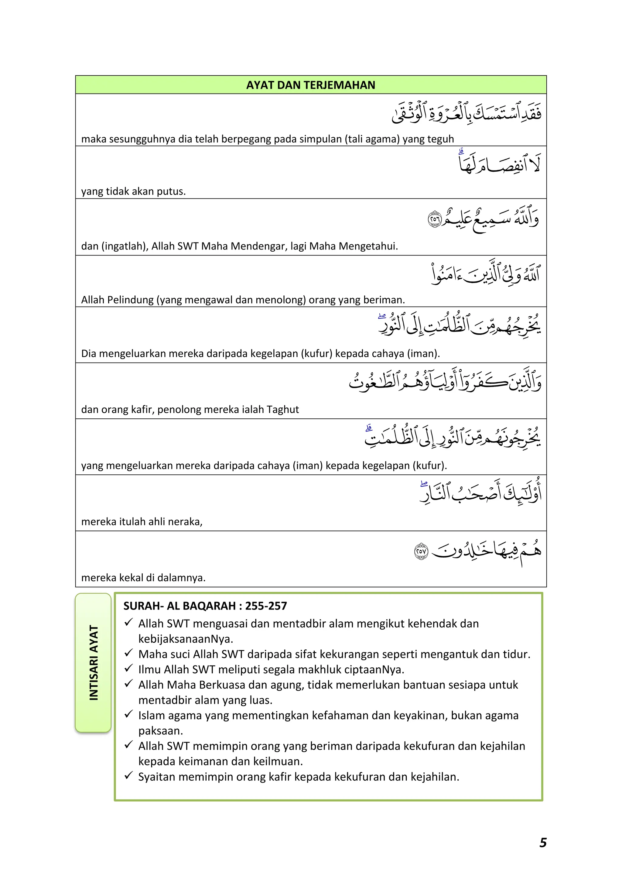 NOTA PENDIDIKAN ISLAM TINGKATAN 1 KSSM.pdf