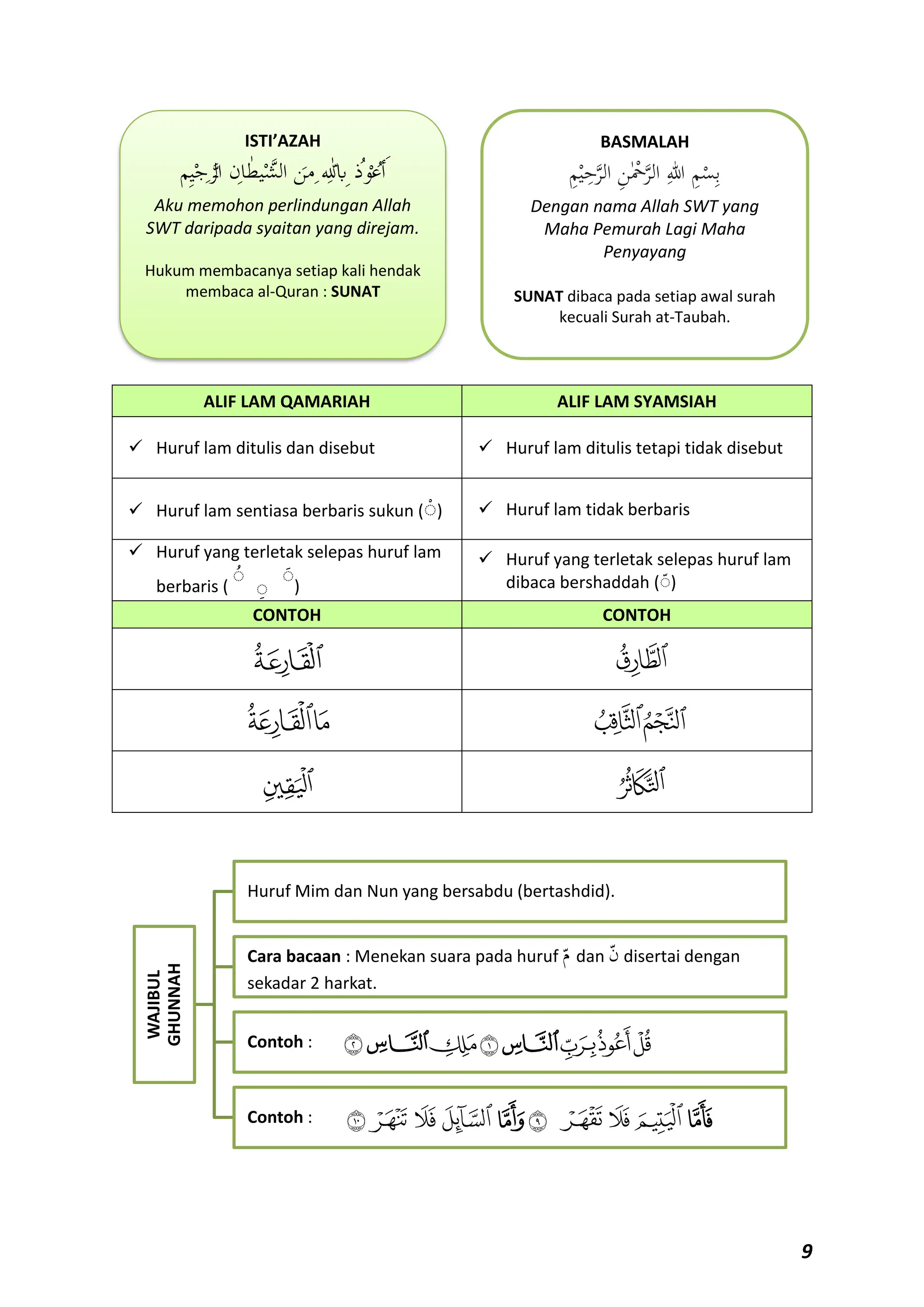 NOTA PENDIDIKAN ISLAM TINGKATAN 1 KSSM.pdf
