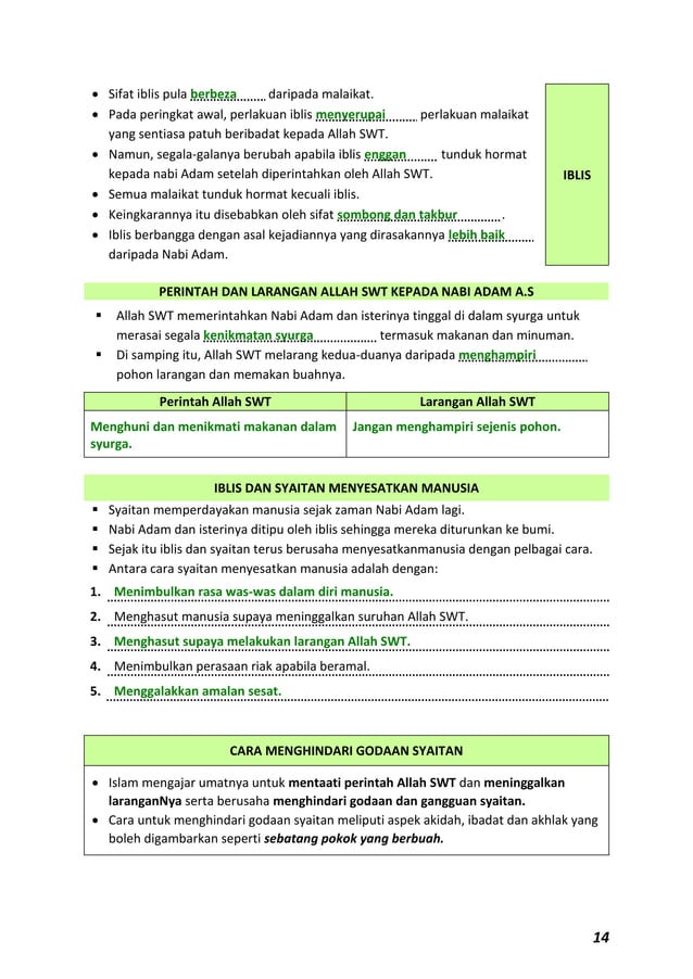 NOTA PENDIDIKAN ISLAM TINGKATAN 1 KSSM.pdf