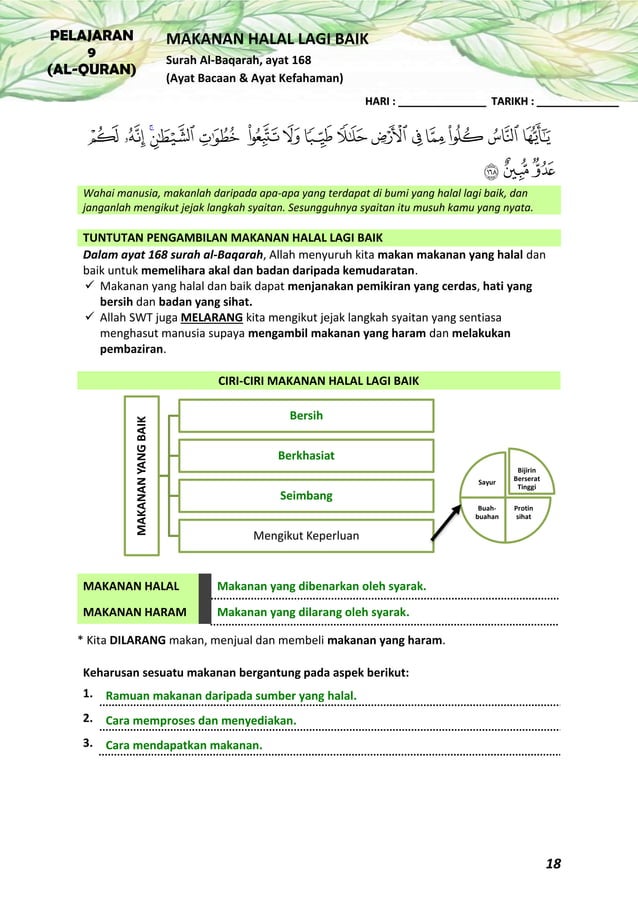 NOTA PENDIDIKAN ISLAM TINGKATAN 1 KSSM.pdf