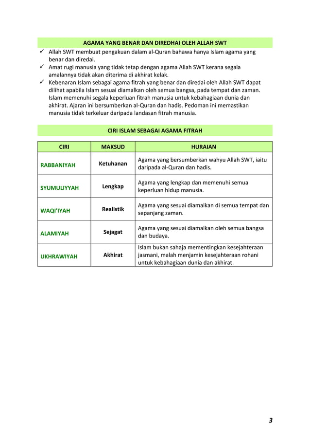 NOTA PENDIDIKAN ISLAM TINGKATAN 1 KSSM.pdf