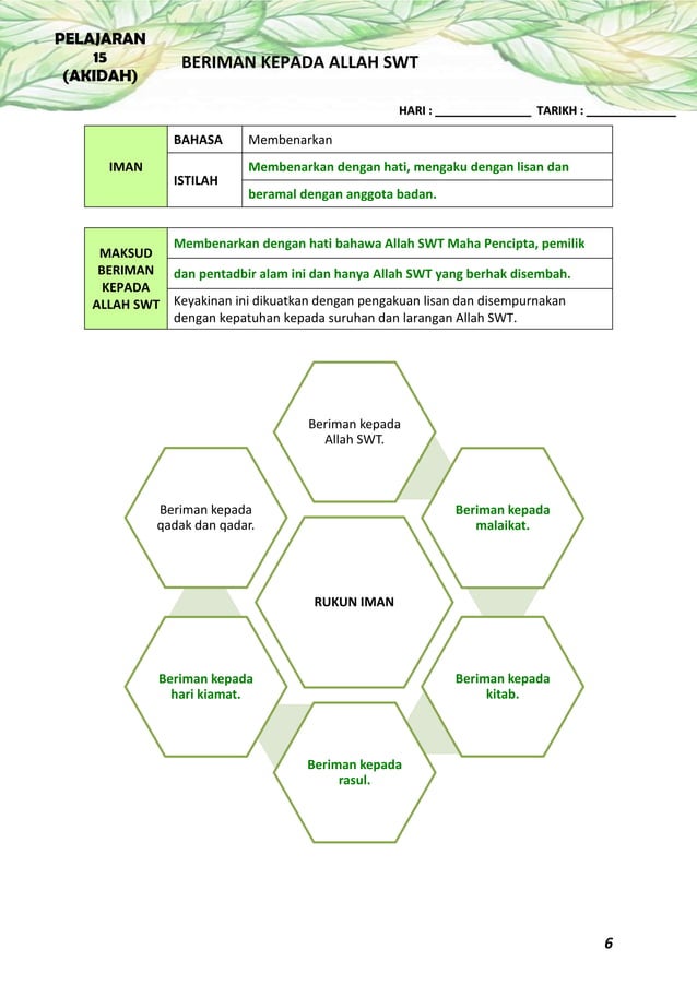 NOTA PENDIDIKAN ISLAM TINGKATAN 1 KSSM.pdf