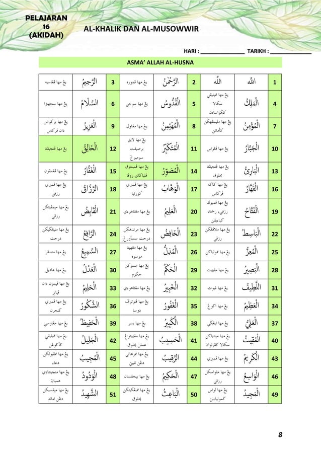 NOTA PENDIDIKAN ISLAM TINGKATAN 1 KSSM.pdf