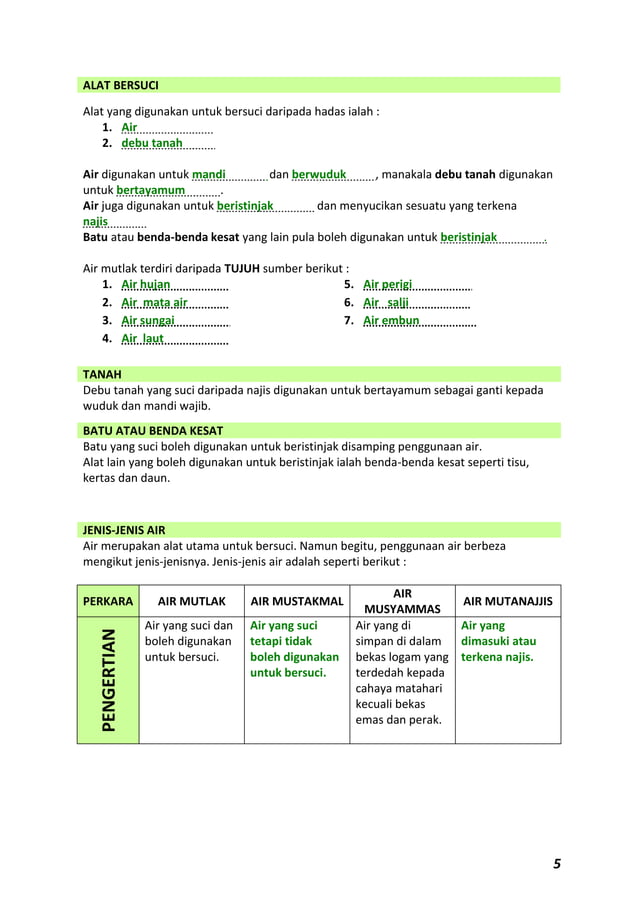 NOTA PENDIDIKAN ISLAM TINGKATAN 1 KSSM.pdf