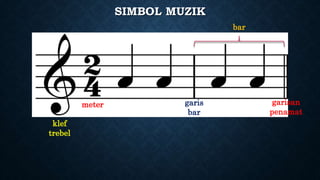 NOTA PENDIDIKAN MUZIK.pptx