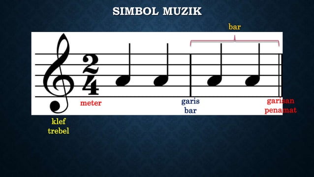 NOTA PENDIDIKAN MUZIK.pptx