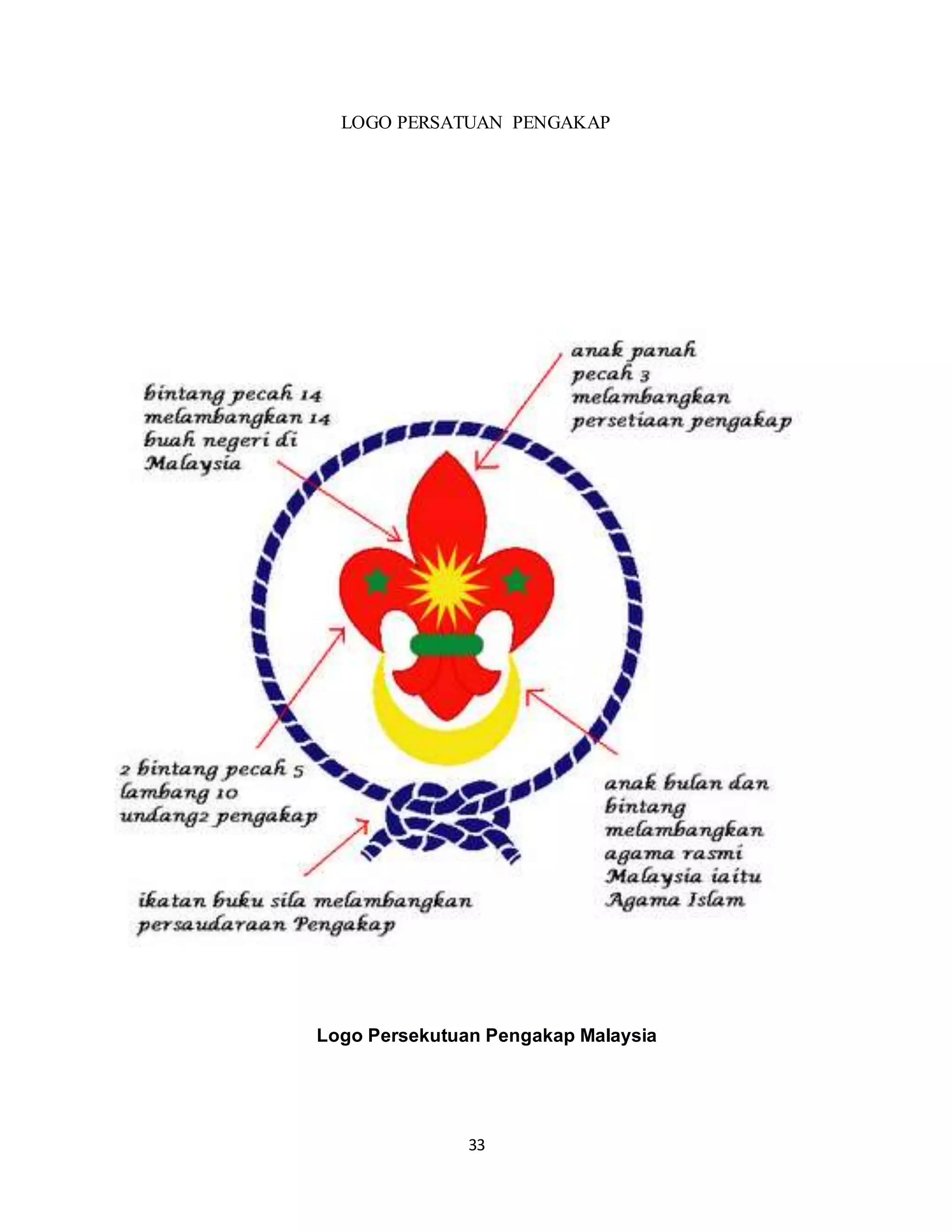 Nota pengakap | DOCX