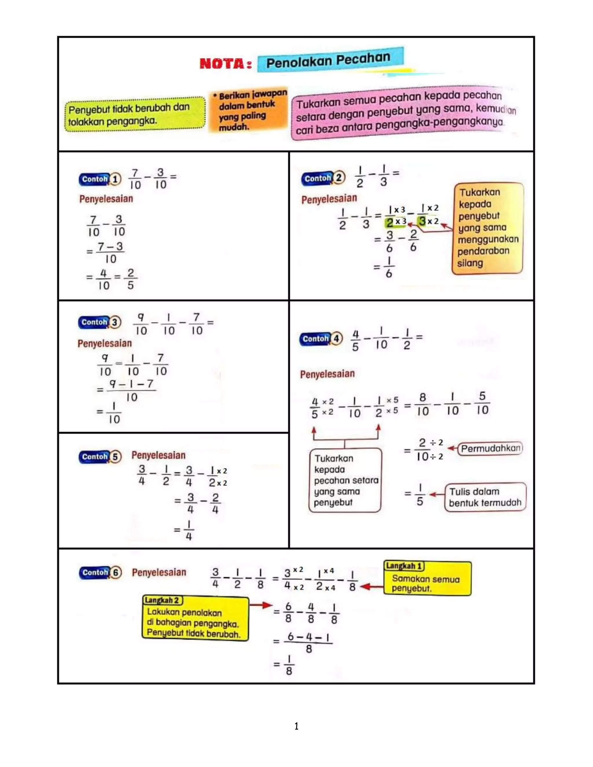 Nota penolakan pecahan | PDF