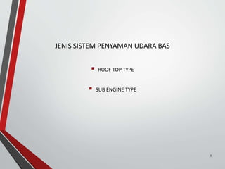SISTEM PENYAMANAN UDARA KENDERAAN ( BAS) | PPTX