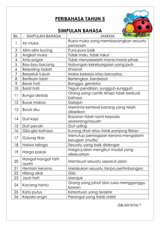 NOTA PERIBAHASA TAHAP 2 (2018).pdf