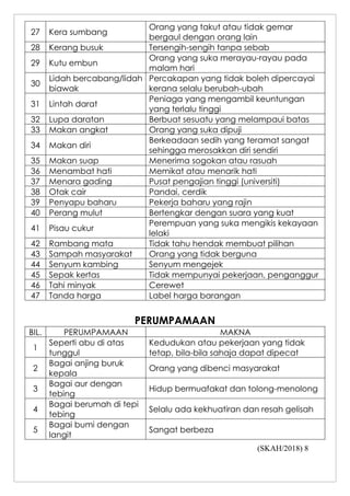 NOTA PERIBAHASA TAHAP 2 (2018).pdf
